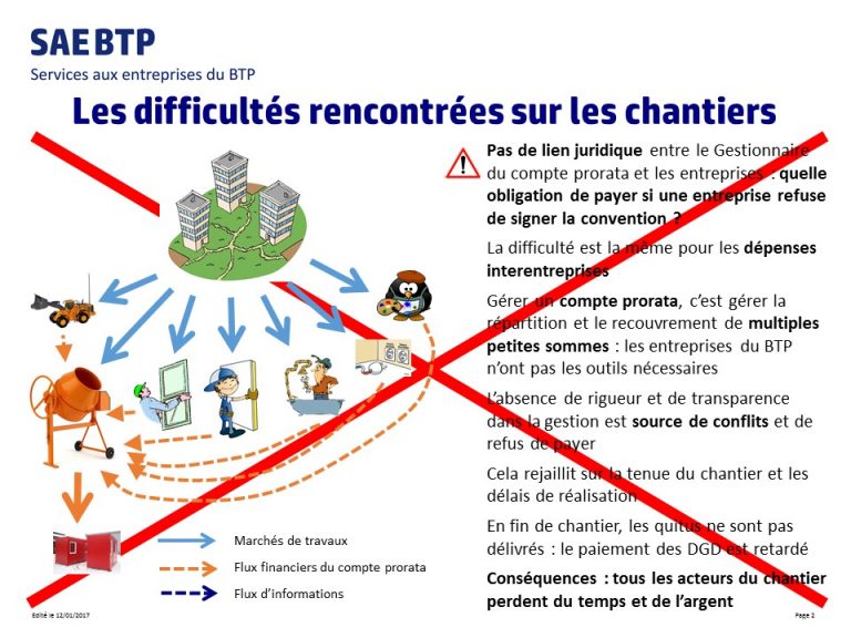 Pour les gestionnaires de comptes prorata de chantier